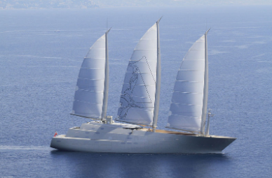 7 Things That Are About 24 Meters (m) Long